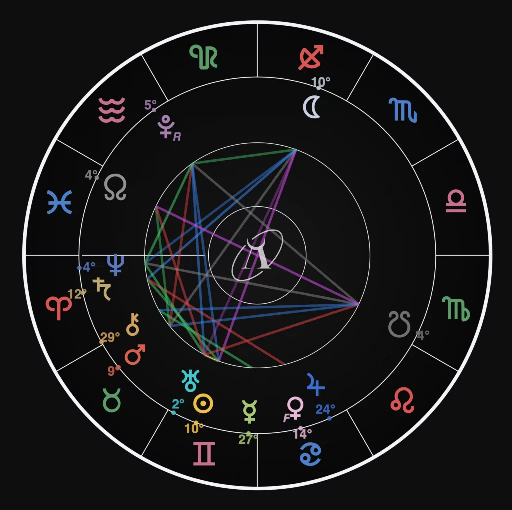 Luna Llena en Sagitario del 31 de mayo de 2026: Verdades que molan ...